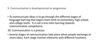 ELEMENTS OF COMMUNICATION.pptx