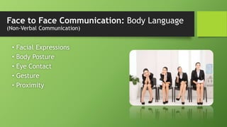 Elements of Communication.pptx