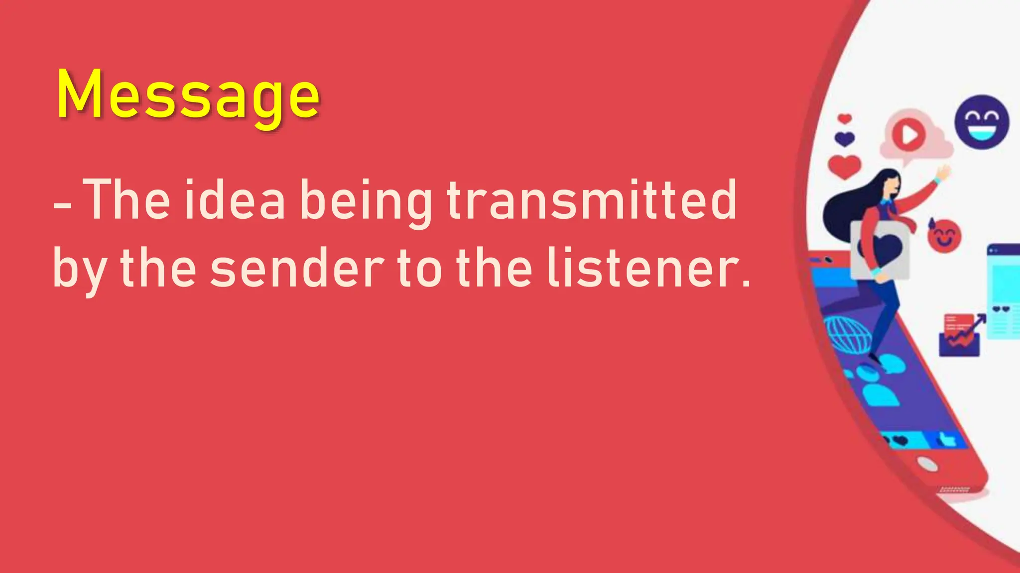 ELEMENTS OF COMMUNICATION IN ORAL COMMUNICATION | PPTX