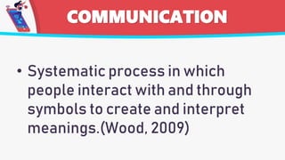 ELEMENTS OF COMMUNICATION IN ORAL COMMUNICATION | PPTX