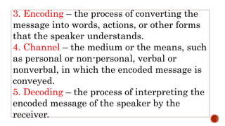 ELEMENTS OF COMMUNICATIONNNNNNNNNNNNN.pptx