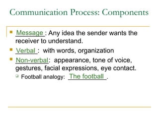 Oral Communication-elements_of_communication.ppt