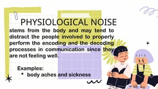 Oral Communication)ELEMENTS OF COMMUNICATION.pptx