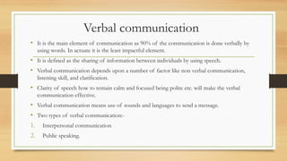 bpharm sem 1 elements of communication.pptx