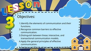 Purposive Com. Elements of Communication | PPTX