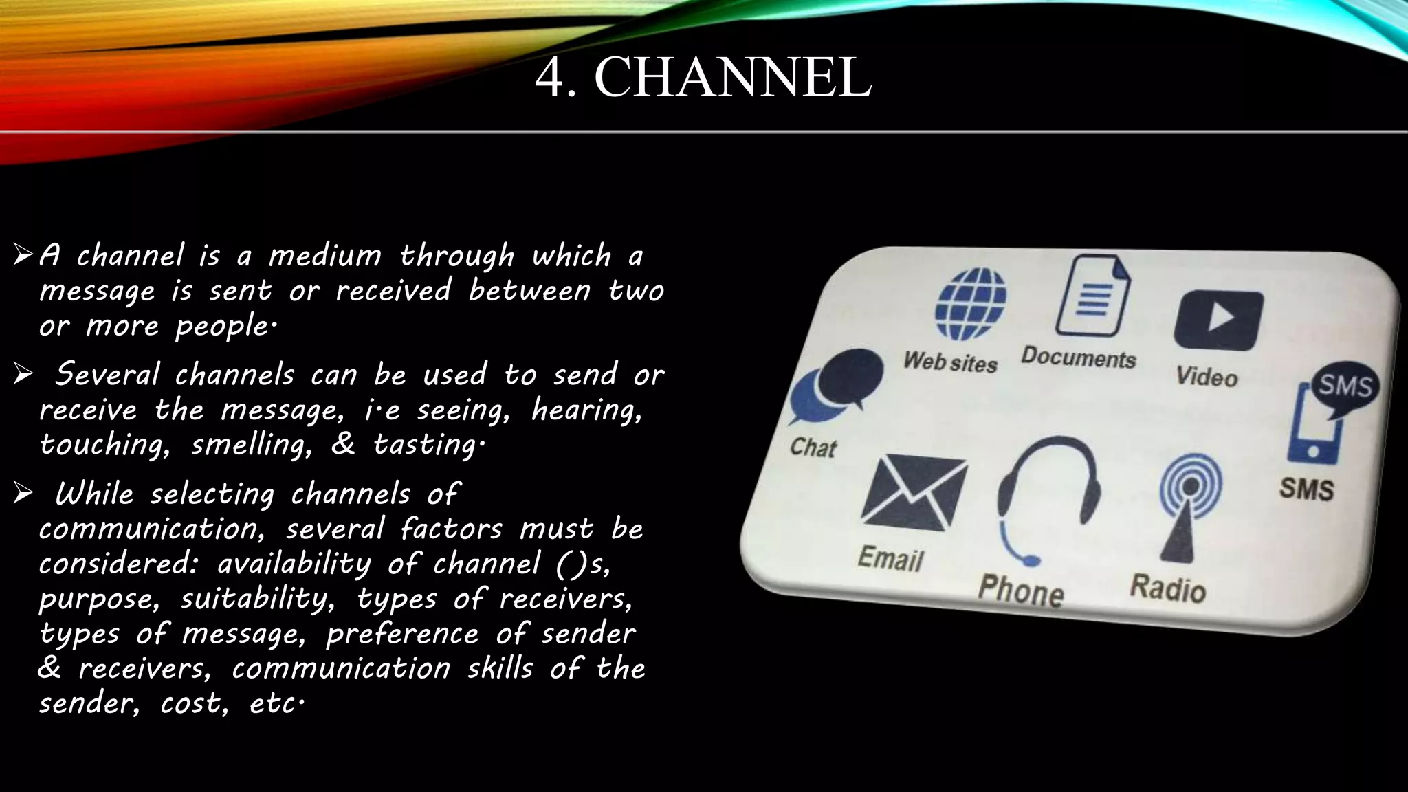 Elements of communication in computer | PPT