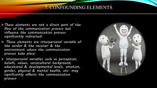 Elements of communication in computer | PPTX