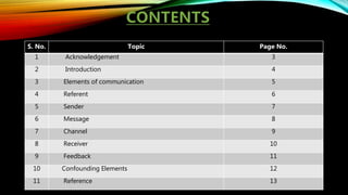 Elements of communication in computer | PPT