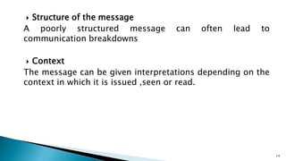 Elements of communication process | PDF