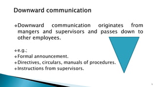 Elements of communication process | PDF