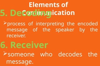 ELEMENTS OF COMMUNICATION_Students copy.pptx