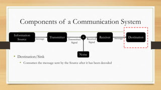 Elements of Communication System.pptx
