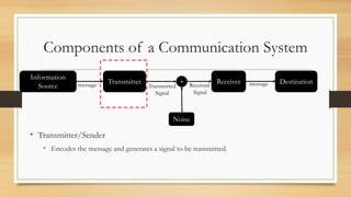 Elements of Communication System.pptx