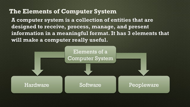 MATATAG Grade 7 Elements of computer.pptx