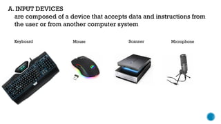 MATATAG Grade 7 Elements of computer.pptx