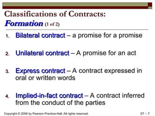 ELEMENTS OF CONTRACT IN ENGINEERING .ppt | Free Download