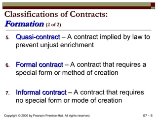 ELEMENTS OF CONTRACT IN ENGINEERING .ppt | Free Download