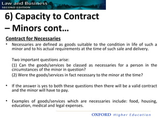 Elements of contract CHAPTER 02 | PPT