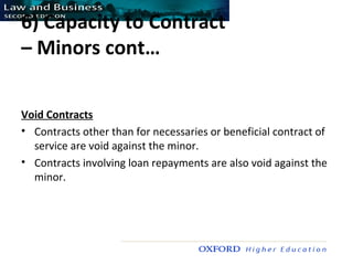 Elements of contract CHAPTER 02 | PPT