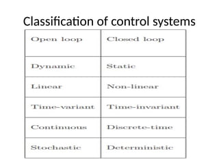 Systems Elements of Control Systems.pptx