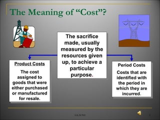 Elements of cost | PPT