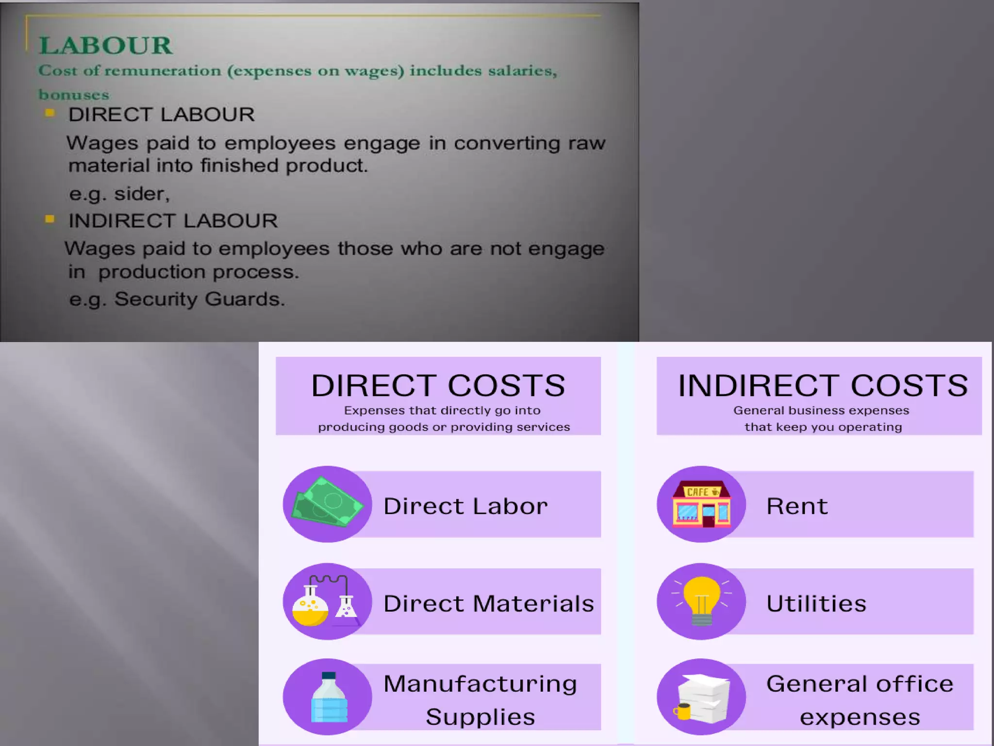 ELEMENTS OF COST.pptx