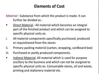 ELEMENTS OF COST.pptx
