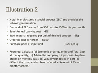 Elements of Cost- Material, Direct and indirect materials .pptx