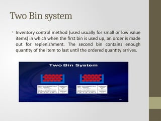 Elements of Cost- Material, Direct and indirect materials .pptx