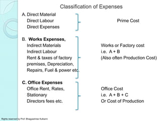 Elements of costs and classification of expenditure | PPTX