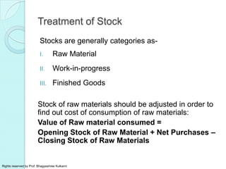 Elements of costs and classification of expenditure | PPTX | Business ...