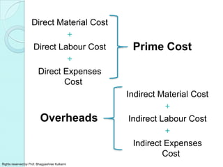 Elements of costs and classification of expenditure | PPTX | Business ...