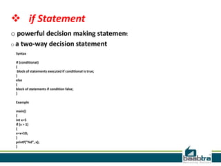 Elements of c program....by thanveer danish | PPT