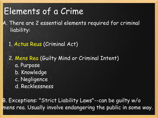 Elements of Crime and Justifications | PPT | Crime & Harmful Acts to ...