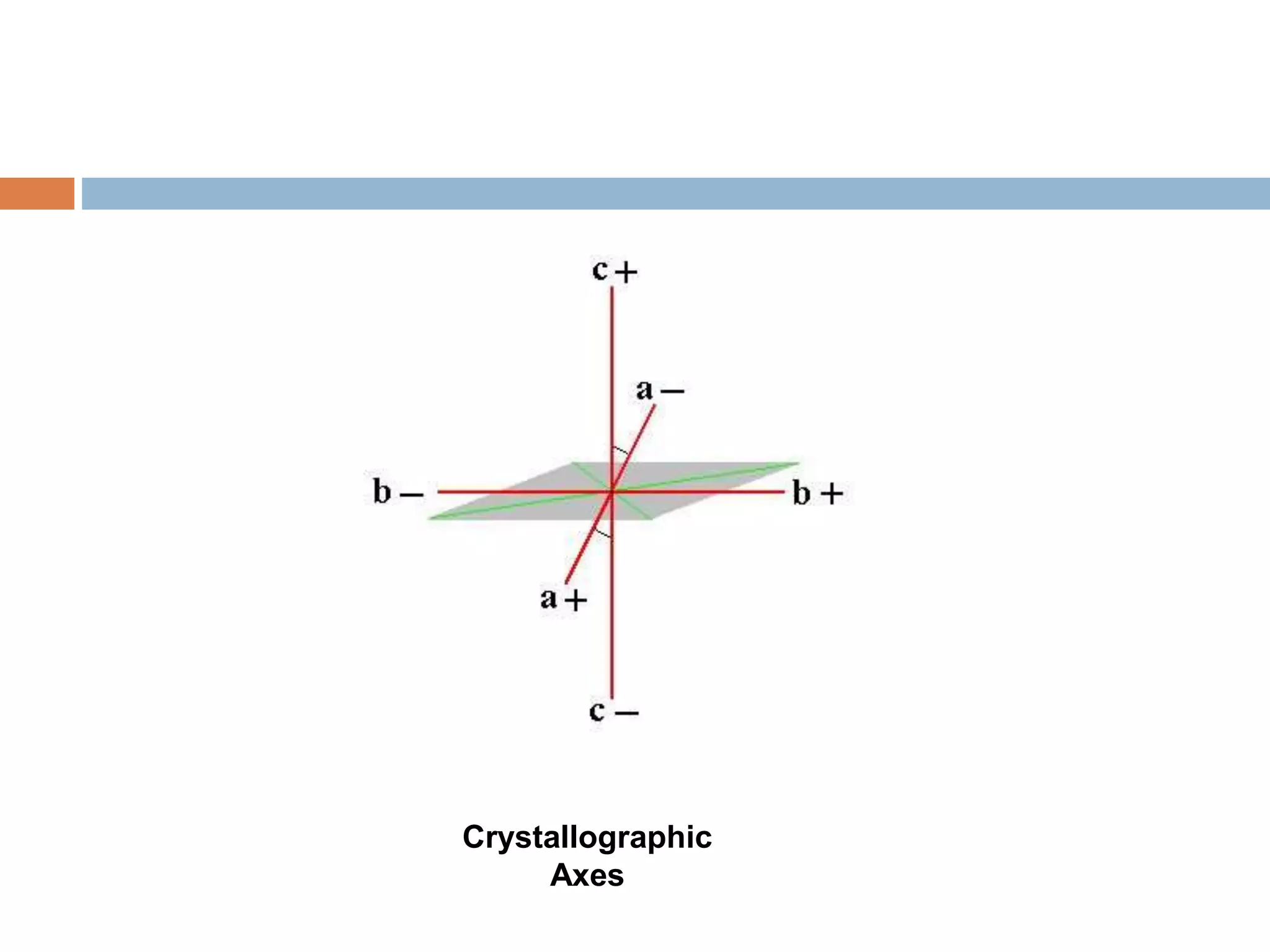 Elements of crystal | PPTX