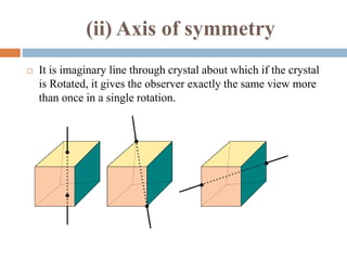 Elements of crystal | PPTX