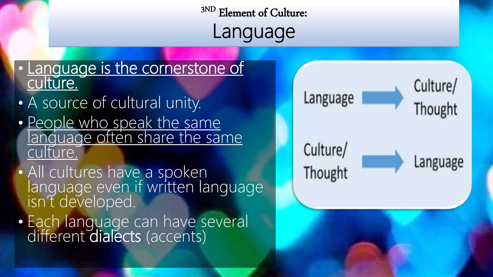 Elements of culture | PPTX