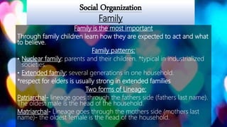 Elements of culture | PPTX