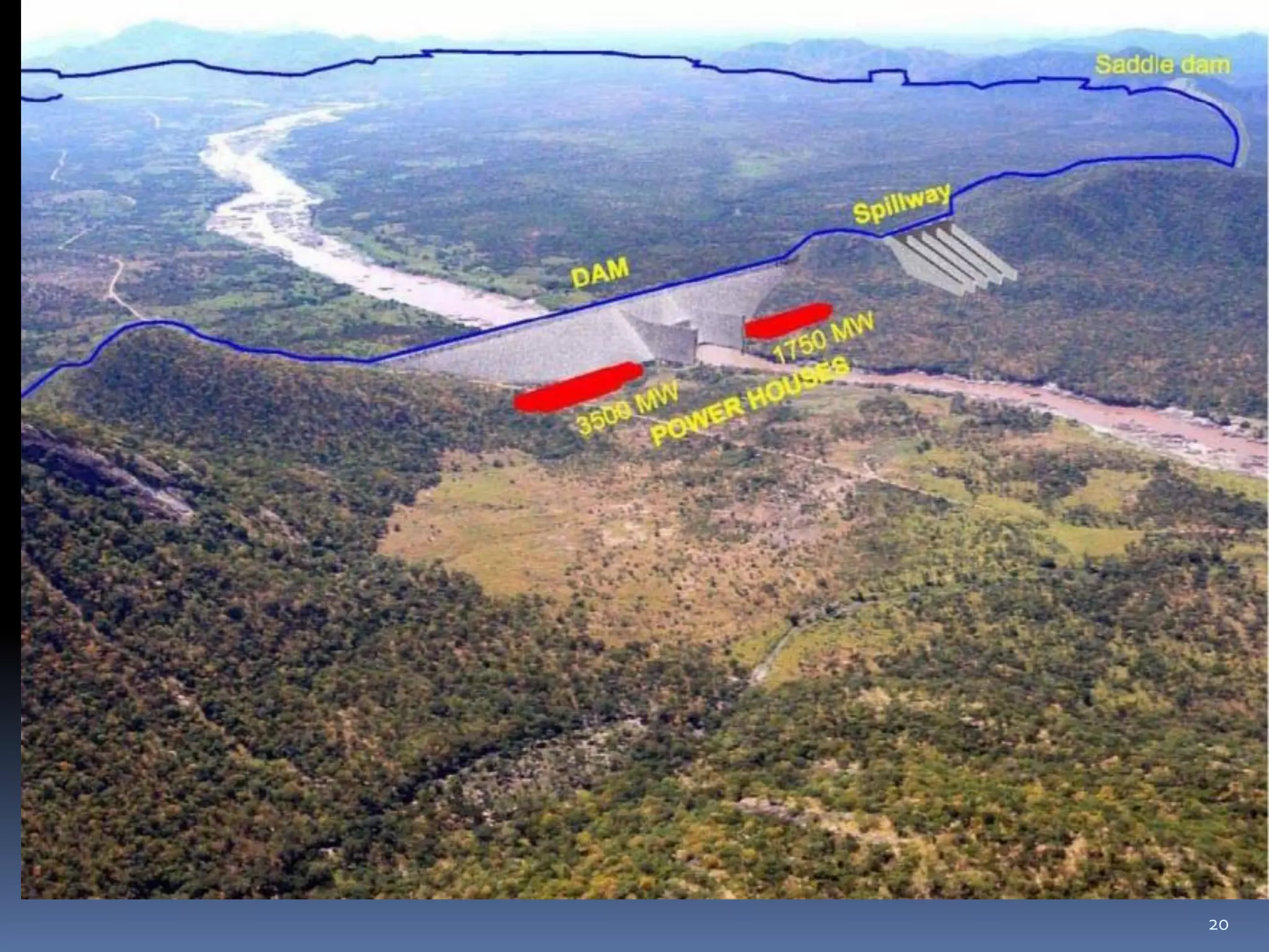 Elements of dam engineering | PDF