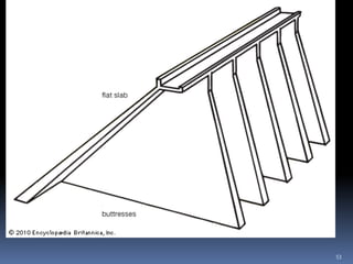 Elements of dam engineering | PDF