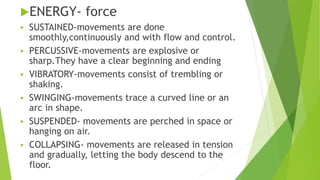 ELEMENTS OF DANCE.pptx