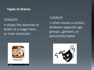 elements of drama all explained in details | PDF