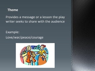 elements of drama all explained in details | PDF