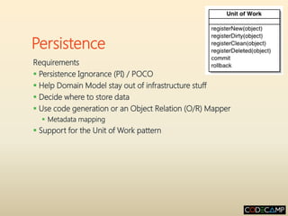 Elements of DDD with ASP.NET MVC & Entity Framework Code First | PPT