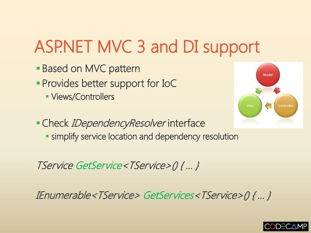 Elements Of Ddd With Asp Mvc And Entity Framework Code First