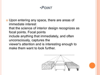 Elements of design | PPTX | Interior Decorating | Home & Garden