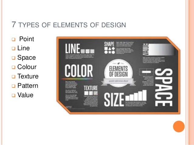Elements of design