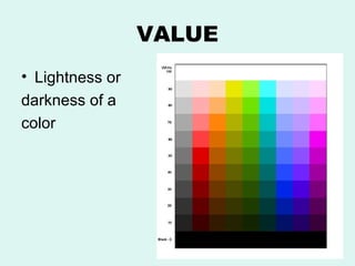 Elements of design | PPT | Painting | Arts and Crafts