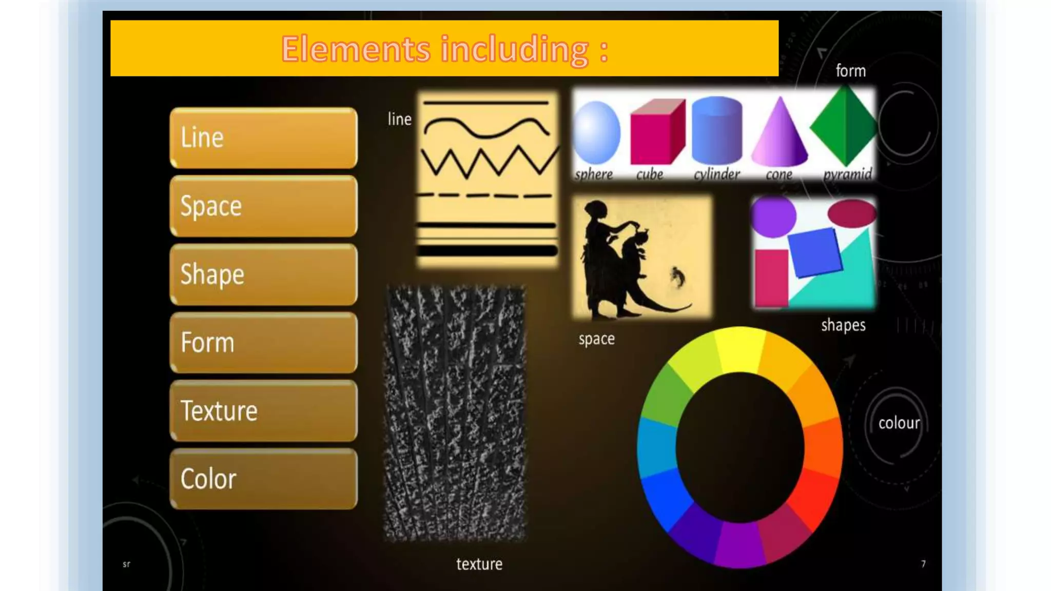 Elements & Prenciples of Architecture Design | PPTX