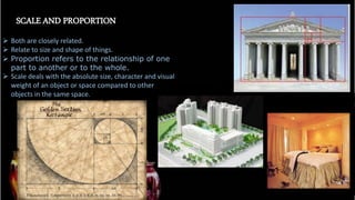 Elements & Prenciples of Architecture Design | PPTX